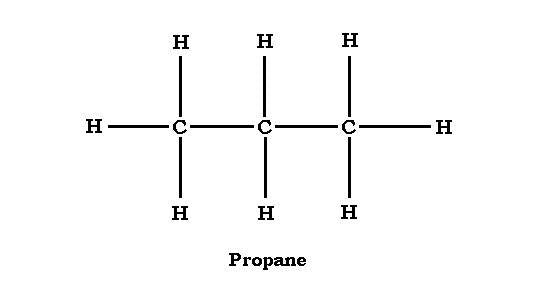 Products – Page 4 – Florida Propane Gas Association